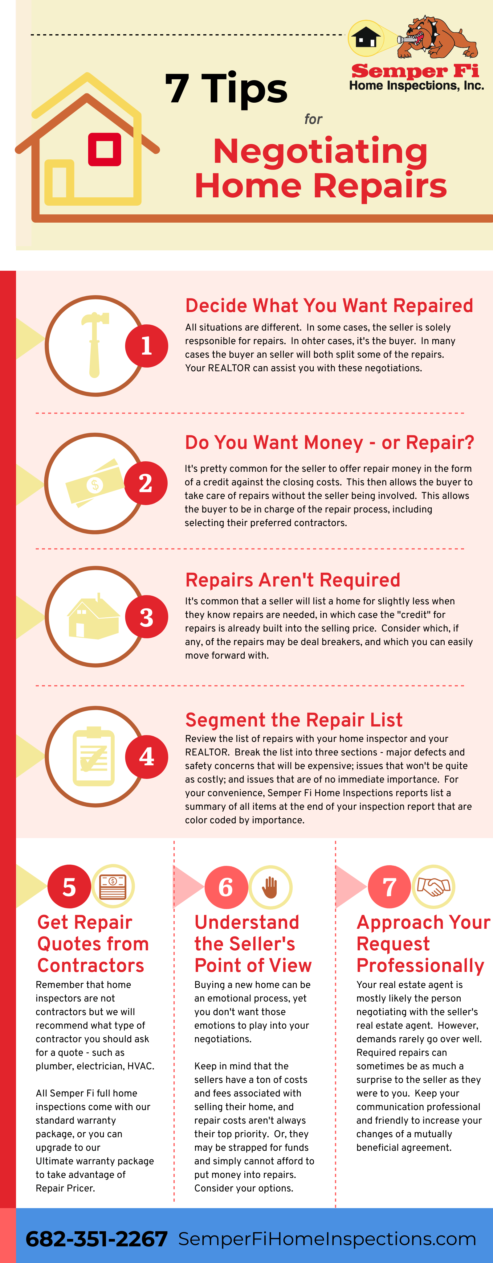 7 Tips for Negotiating Home Repairs in Dallas-Fort Worth [Infographic ...