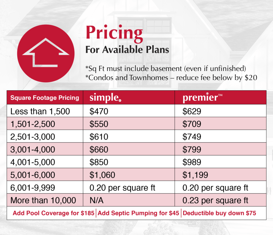 14 Month Home Warranty Add-On - Dallas / Fort Worth Home Inspections